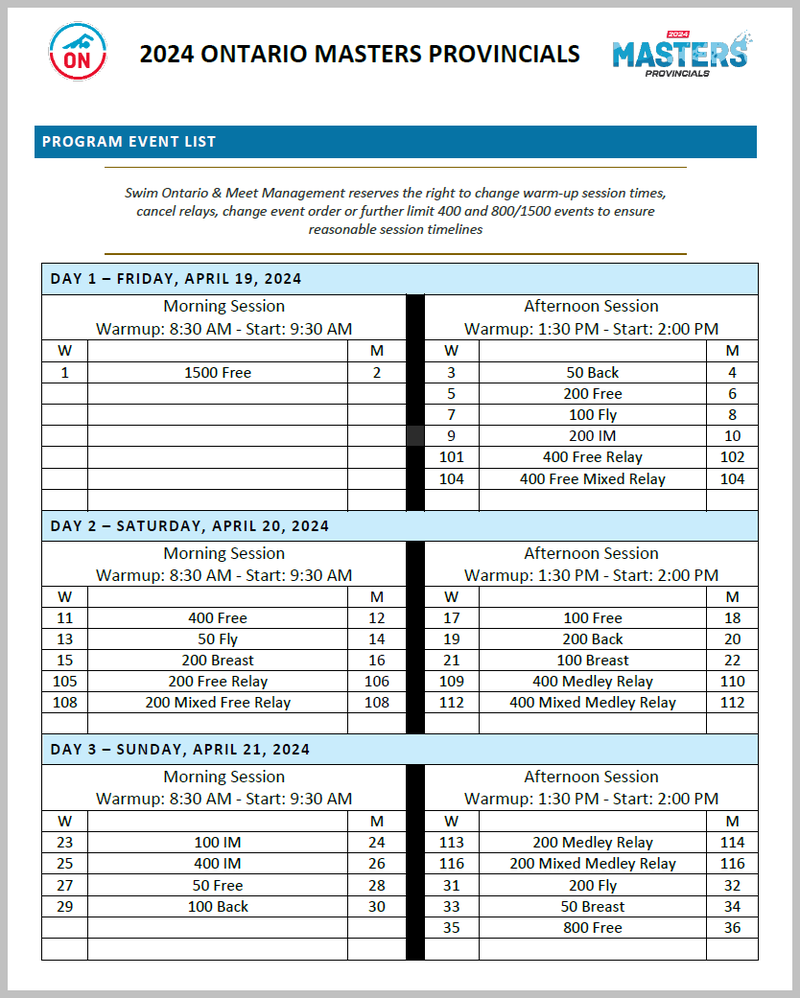 Swim Ontario - Competitions